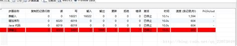 执行转换时如何让kettle记录错误并继续执行？——记一种解决方案kettle报错继续执行 Csdn博客