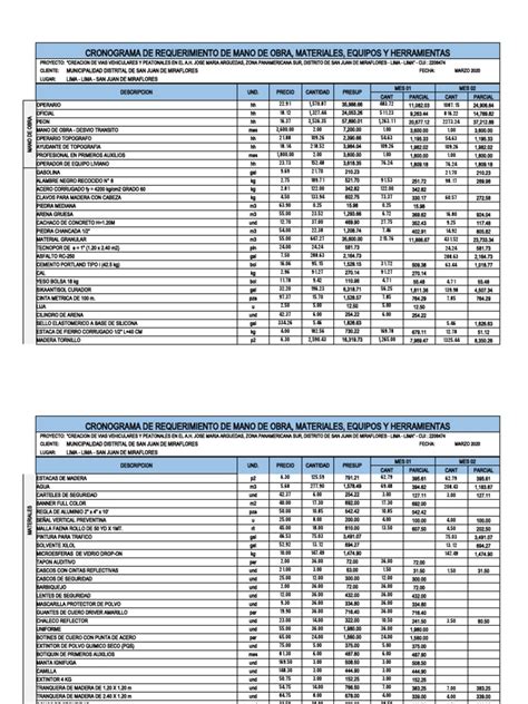 Cronograma De Adquisicion De Materiales Pdf Sector Secundario De La