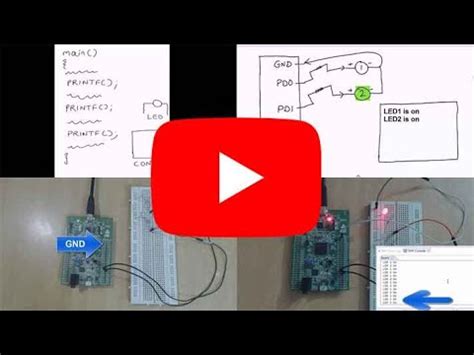 STM F Discovery Timers Tutorial Printf YouTube