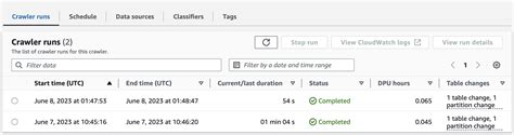 Aws 云上 Mongodbdocumentdb 数据定期归档 亚马逊aws官方博客