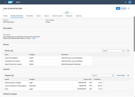 Governance Risk And Compliance Grc With Sap S Sap Community