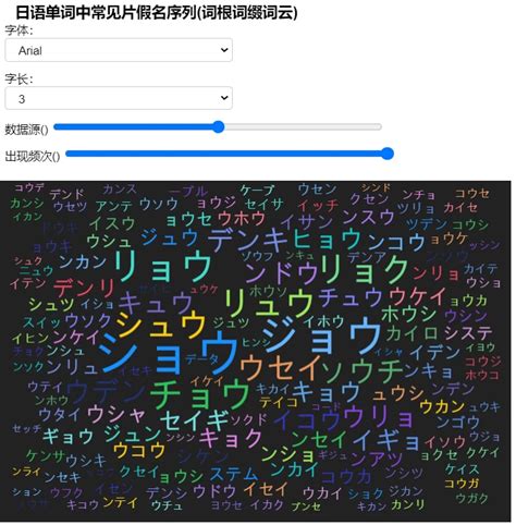 日文分词日语分词在线分词日文文本转平假名、片假名及罗马字日语学习背单词 哔哩哔哩