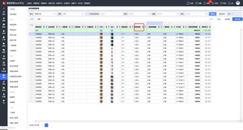 数据报表优化20230808 店＋帮助中心