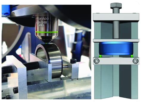 Surface analysis using a NANOFOCUS µSurf EXPLORER confocal microscope
