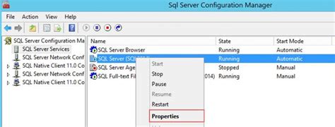 SQL SERVER Database Mirroring Login Attempt Failed Connection Handshake Failed SQL