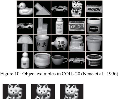 Figure 10 From Deep Manifold Embedding For 3d Object Pose Estimation Semantic Scholar