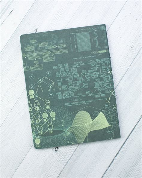 Software Engineering Notebook Dot Grid Journal Cognitive Surplus