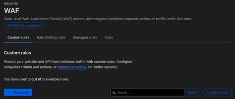 Cloudflare Firewall Rules For Wordpress Wp Speed Expert