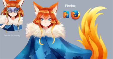 火狐浏览器v12501正式版发布 查看 Firefox 的新功能！av1 和 Pdf 等 资源荟萃 Linux Do