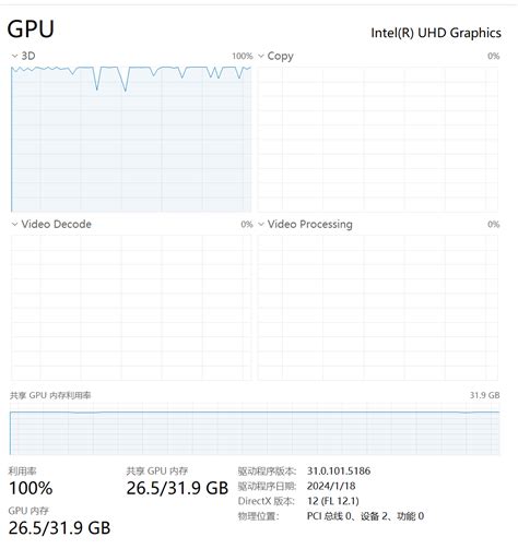 LM Studio 开始支持 IntelAMD 的 GPU 代码计划
