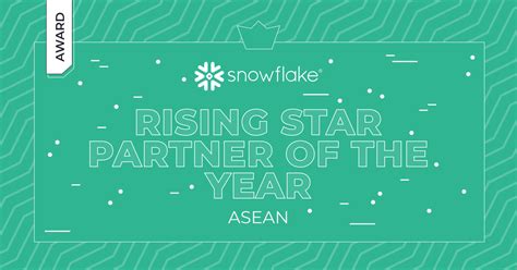 How To Use Snowflake Metadata To Identify Areas For Optimisation Infinite Lambda