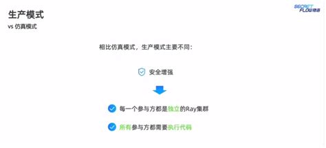 隐私计算第四讲 Secretflow安装部署andsecretnote的安装与使用 Csdn社区