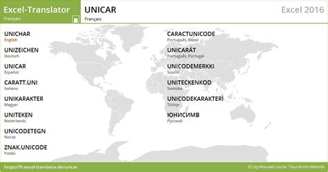 Unicar • Excel Translator