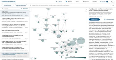 Connected Papers [14] Graph Based Visualization Download Scientific Diagram