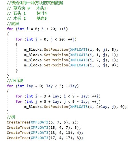 Github Jasper Jzh Simplecloneofminecraft Dx Cpp A Simple Clone Of