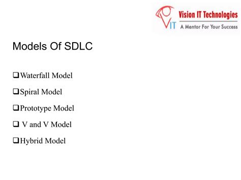 02 Sdlc Waterfall Model Day Ppt