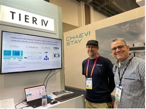 Automotive Innovations At CES 2023 The Need For Cloud Native