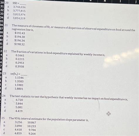 Solved The Following Table Is The Regression Summary Output