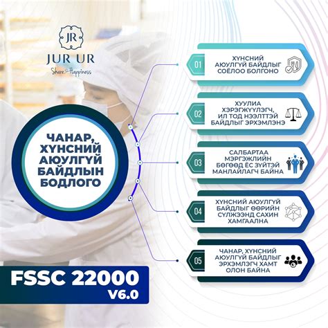 Jur ЧАНАР ХҮНСНИЙ АЮУЛГҮЙ БАЙДЛЫН НЭГДСЭН БОДЛОГО Жүр Үр ХХК нь Монгол Улсын хууль тогтоомж