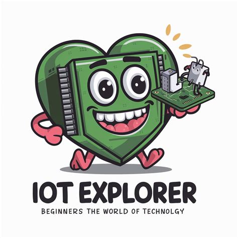 Iot Explained Free Iot Understanding Tool