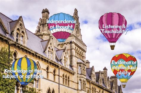 Oxbridge Interview Preparation — U2 Tuition