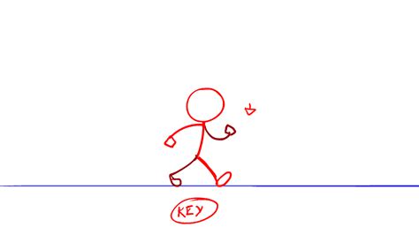 Animate Stick Man Walk Cycle Behance