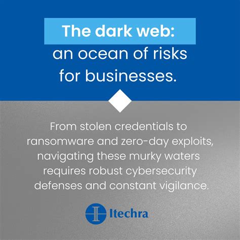 Itechra On Linkedin Cybersecurity Darkweb Cyberthreats