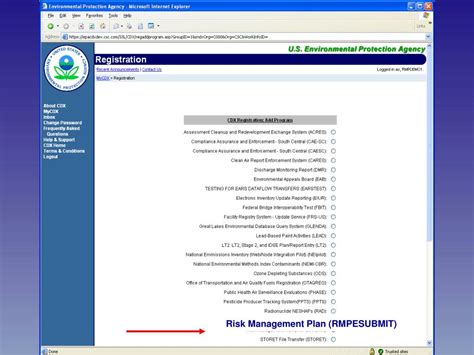 Ppt Update On Internet Based Rmp Submissions Powerpoint Presentation