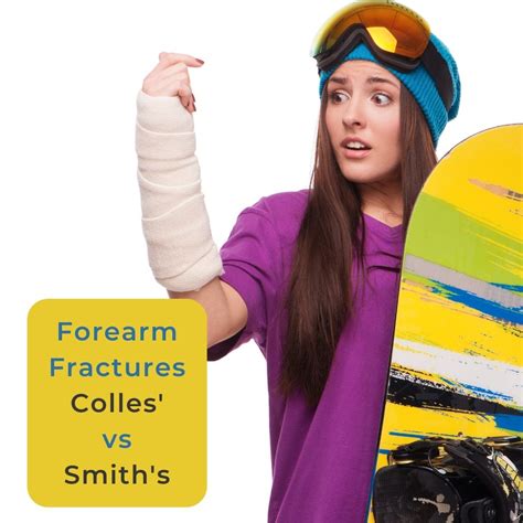 Did You Know There Are Two Main Types Of Forearm Fracture Asquith