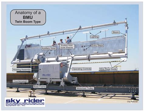 Bmu Building Maintenance Unit Pdf