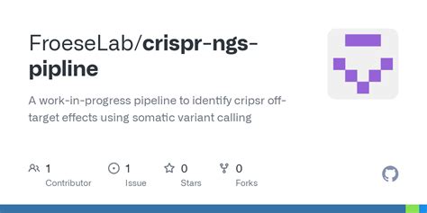 Github Froeselab Crispr Ngs Pipline A Work In Progress Pipeline To Identify Cripsr Off Target