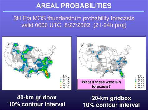 Ppt Model Output Statistics Mos Objective Interpretation Of Nwp Model Output Powerpoint