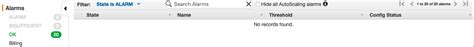 Amazon Web Services How To Disable Aws Cloudwatch Metrics Stack
