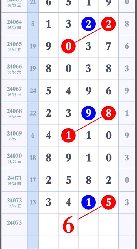 排列五热门资讯 局王