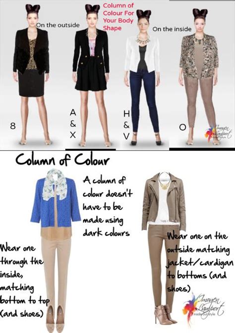 Column Of Colour Artofit