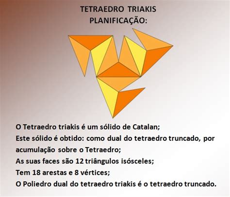 Conta Comigo 01 Catalan Tetraedro Triakis