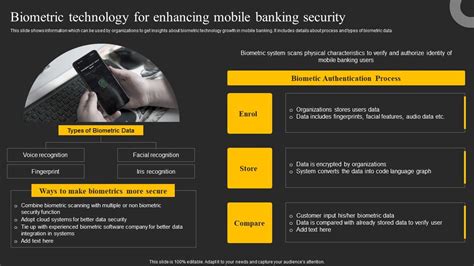 Biometric Technology For Enhancing Mobile Banking Security Ppt Model