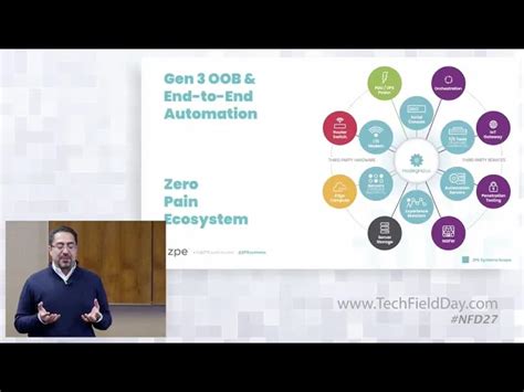 ZPE Systems Zero Pain Ecosystem Overview ZPE Systems