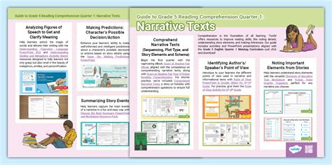 Guide To Grade 5 Reading Comprehension Quarter 1 Narrative Text