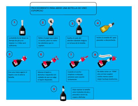 Procedimiento Para Abrir Una Botella De Vino Espumoso Deje Reposar La Botella Unos Instantes