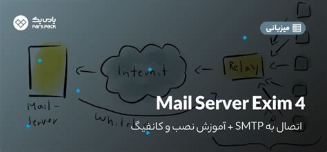 آموزش نصب و راه اندازی Mail Server Exim 4 اتصال به Smtp