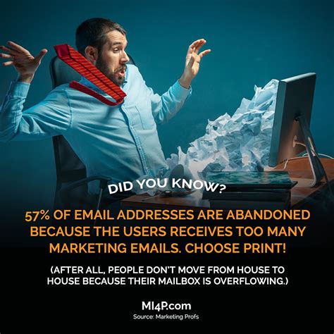 Marketing Ideas For Printers Posted On Linkedin