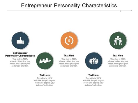 Entrepreneur Personality Characteristics Ppt Powerpoint Presentation