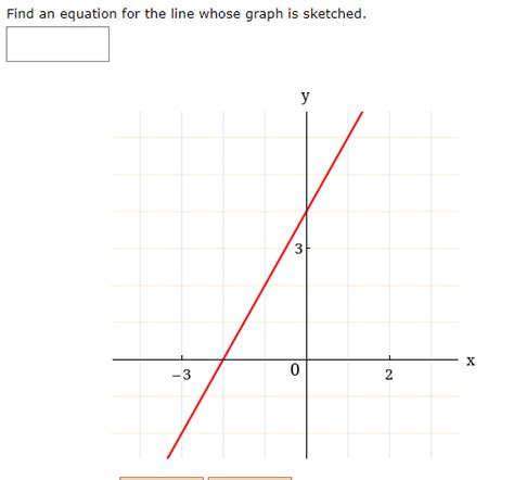 Solved 1 Find An Equation Of The Line That Satisfies The