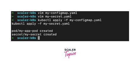 Deploy Application To Kubernetes Scaler Topics