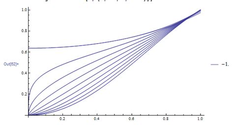 Plotting How To Labelcolor Multiple Plots Generated By Table