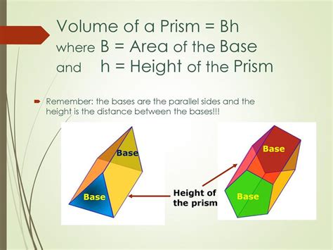 Prisms Lesson Ppt Download