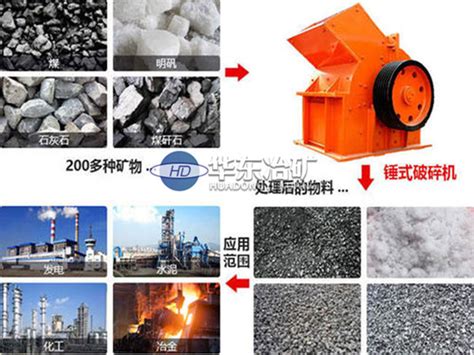 金属破碎机 废钢破碎机 废铁破碎机 撕碎机 河南华东冶矿机械厂