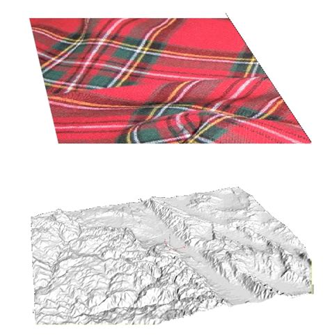 Merge 2D Layer On Top Of 3D Surface Unity Engine Unity Discussions