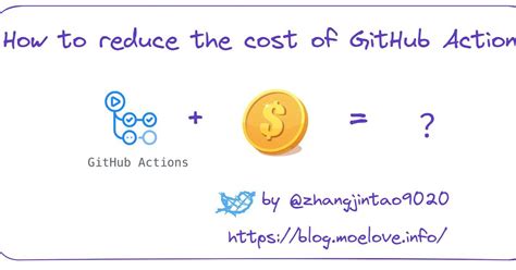 How To Reduce The Cost Of Github Actions Rgithub